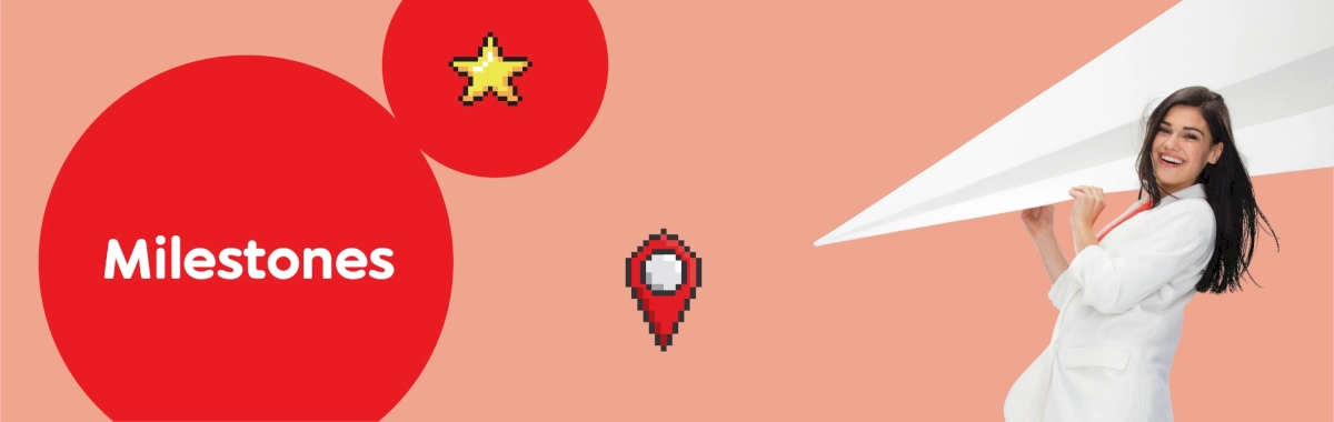 Our Milestones